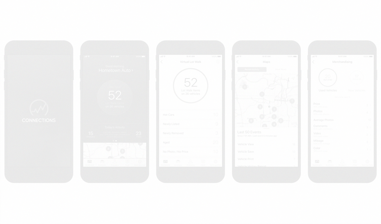 Case Study: Connections | Alchemy by Leban Hyde